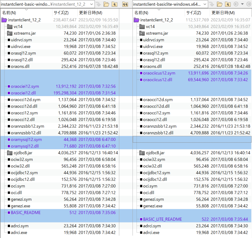Instant Client 122010 For Microsoft Windows X64 설치하기 압축파일 풀기 버전