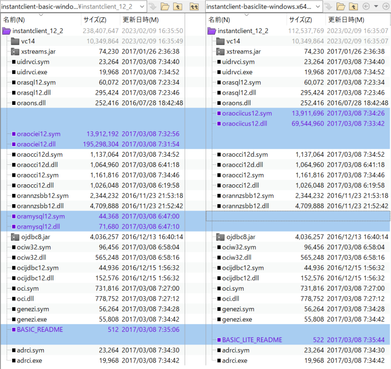 Instant Client 12.2.0.1.0 for Microsoft Windows x64 설치하기 (압축파일 풀기 버전) | 눈깨비IT개발자메모